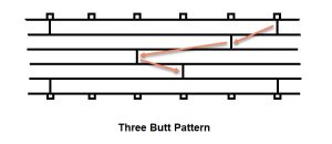 How to Stagger Deck Boards