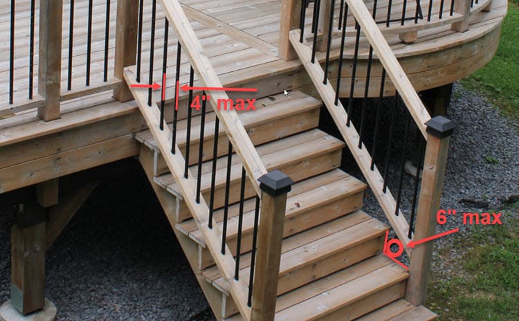 Proper Deck Baluster Spacing A Practical Guide With Calculator 