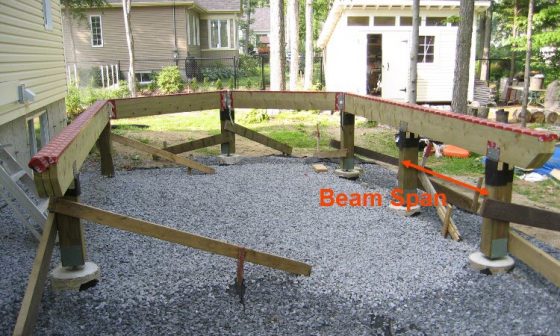 Deck Beam Spacing: A Practical Construction Guide