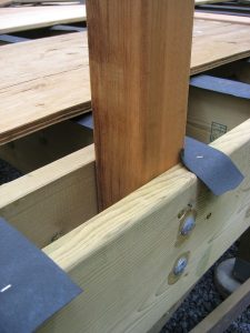 Deck Blocking and Bridging: The Only Guide You'll Ever Need