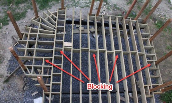 Parts of a Deck: Complete Illustrated Guide