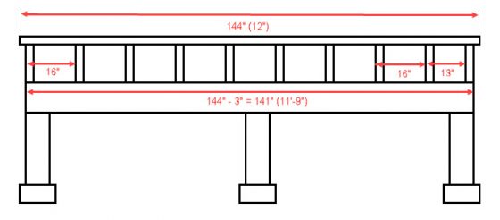 How Many Deck Boards Do I Need? [Decking Calculator]