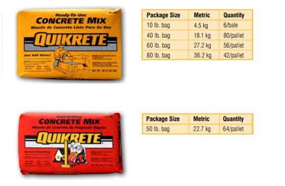 How Many Bags of Concrete Are on a Pallet?