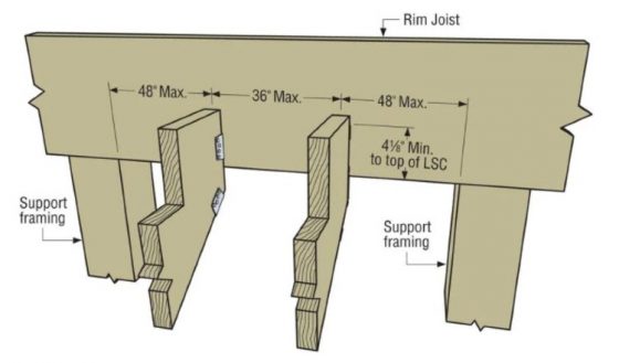 How To Attach Stair Stringers To a Deck